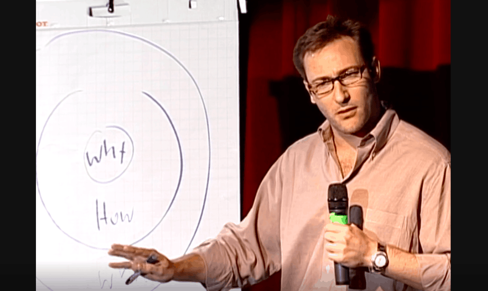 Exploring the golden circle | IBSA Foundation